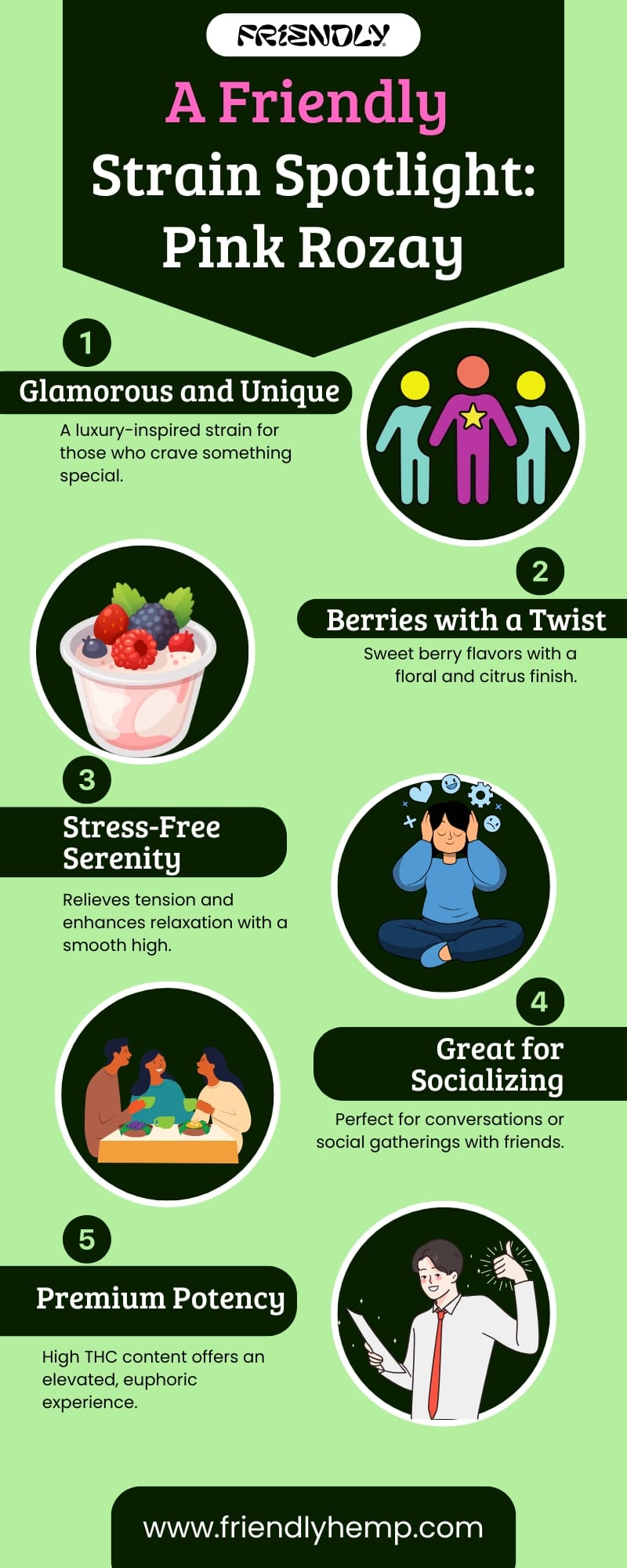 A Friendly Strain Spotlight: Pink Rozay | Friendly Hemp