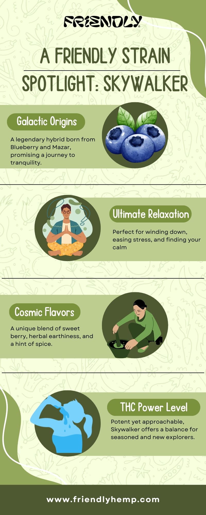 Skywalker Strain Spotlight: What you Need to Know