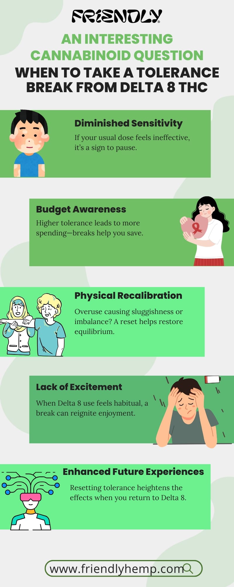 When Should You Take a Tolerance Break from Delta-8 THC?